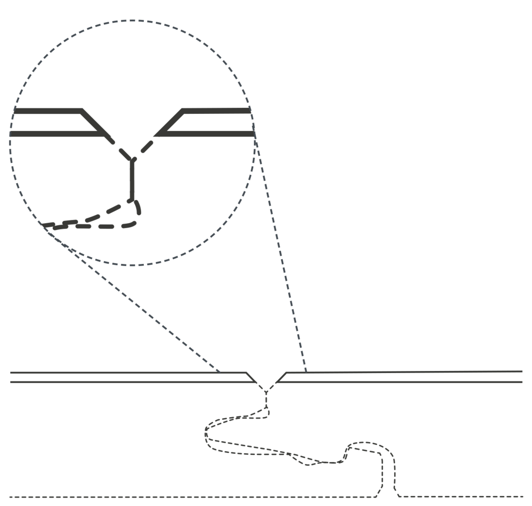 Evolution of Vinyl Flooring Bevel Designs by Unilin Technologies